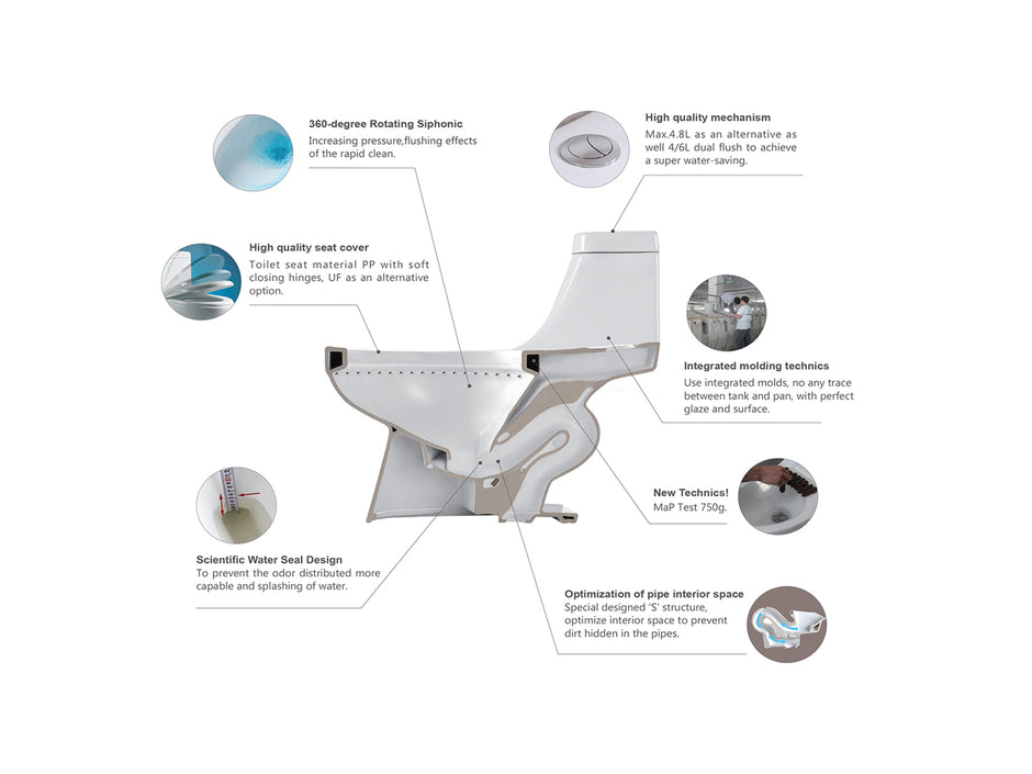 Toilets – tagged "Vortex Series" – Pelican Sinks